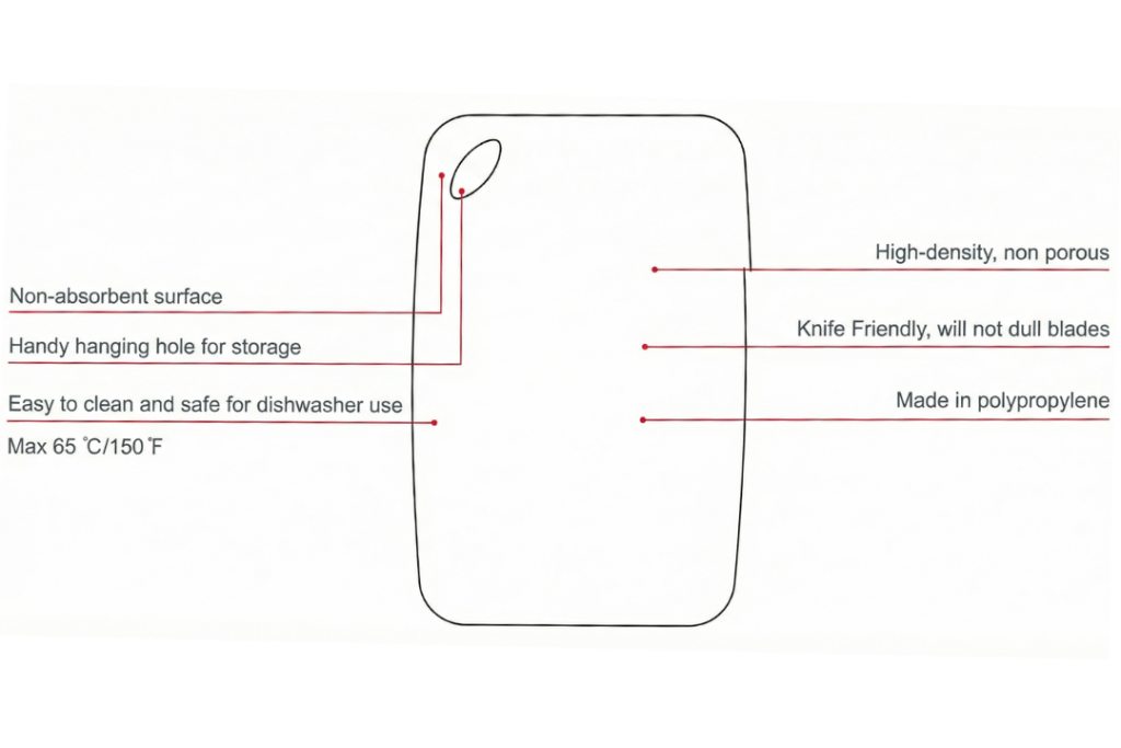 30 x 20 x 0.7 cm Cutting Board - Miguel Moses