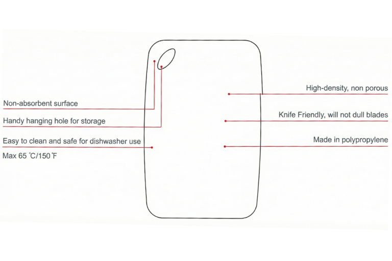 30 x 20 x 0.7 cm Cutting Board - Miguel Moses