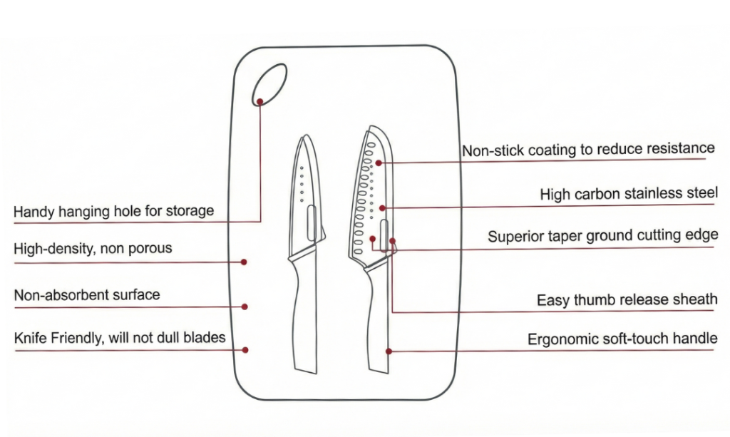 3PC Knife & Cutting Board Set - Miguel Moses